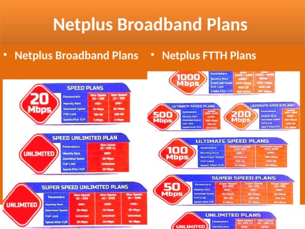 Netplus Broadband in Sector-35,Chandigarh - Best Broadband Internet ...